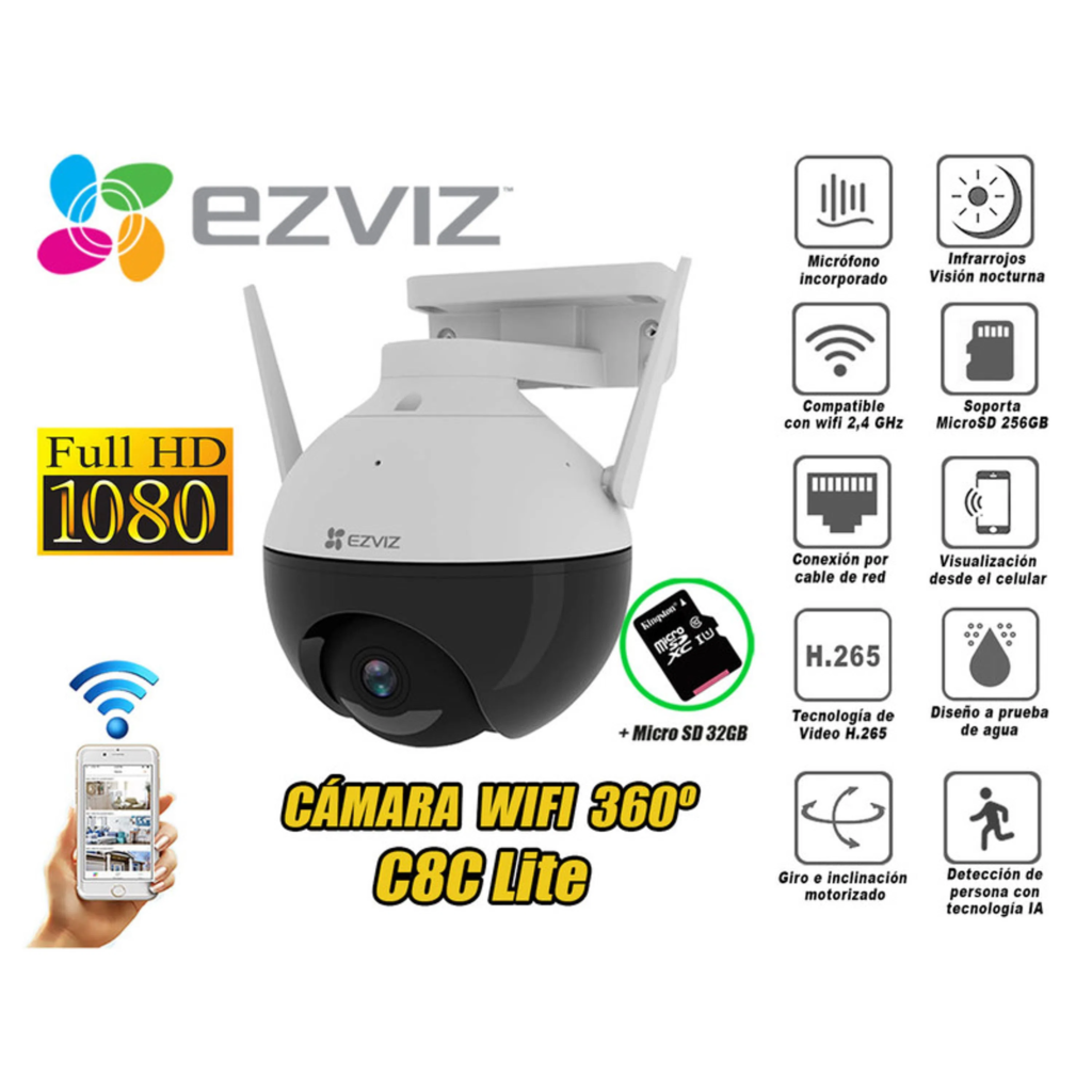 Cámaras IP – ECCOM